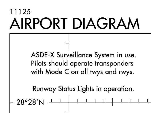 Transponders and runway status lights : Flight Training Central