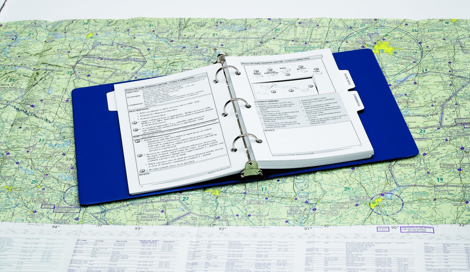 Standardize Your Maneuvers for Better Performance : Flight Training Central