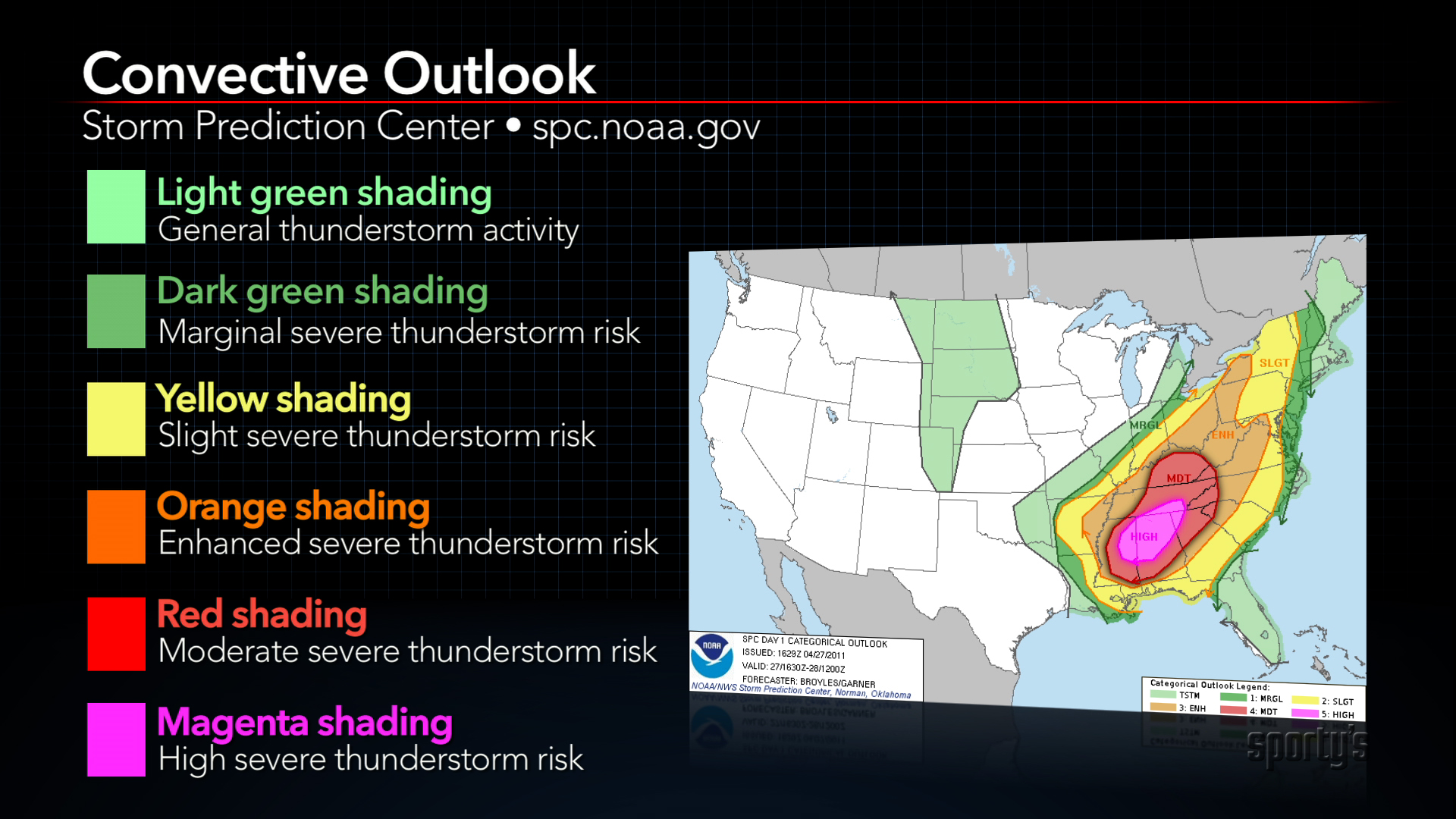 Video Tip: Convective outlook charts : Flight Training Central