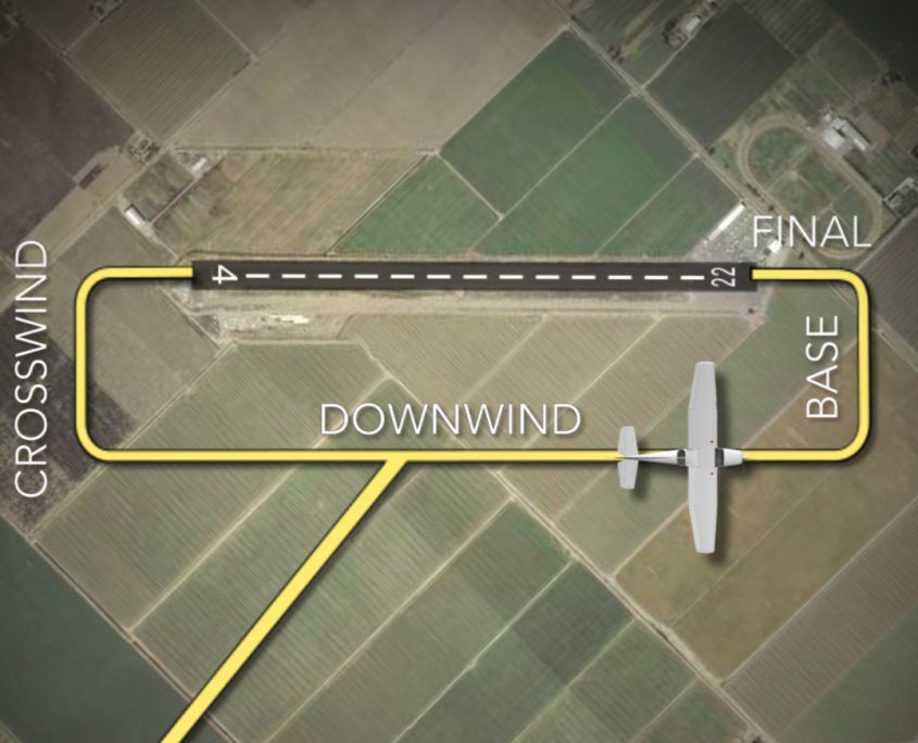 Quiz : Flight Training Central