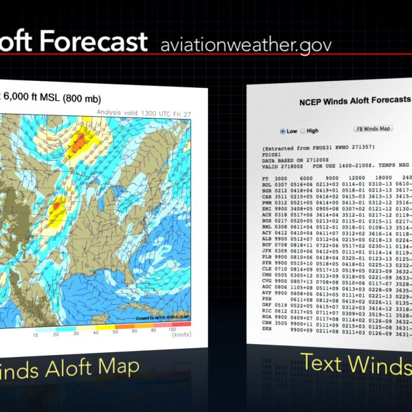 Video tip: how to determine the wind speed aloft : Flight Training Central