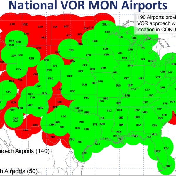 Legacy Navigation Systems : Flight Training Central