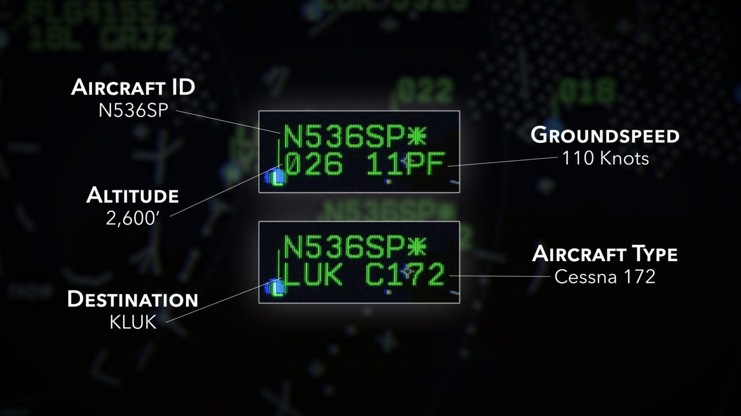 What the ATC controller sees – tech in the tower : Flight Training Central