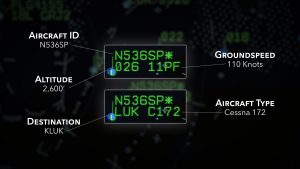 What the ATC controller sees – tech in the tower : Flight Training Central