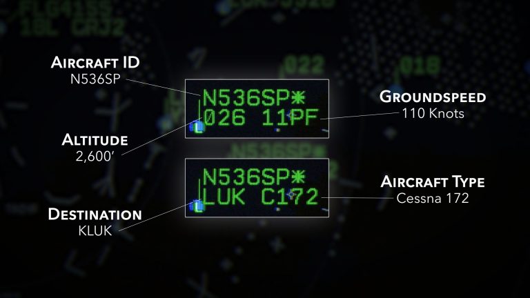 What the ATC controller sees – tech in the tower : Flight Training Central