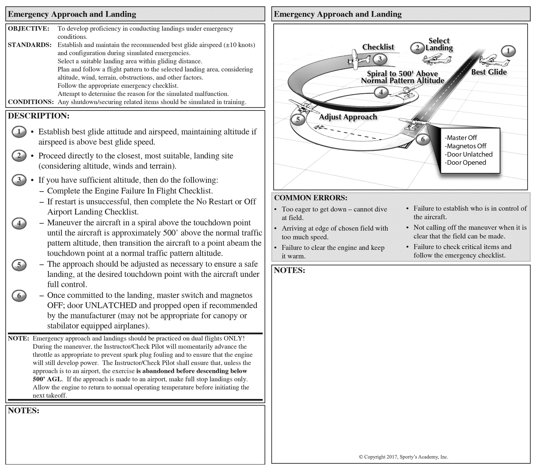 Flight maneuver spotlight: emergency approach and landing : Flight ...