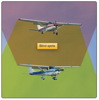 My scariest moment in an airplane was when... : Flight Training Central