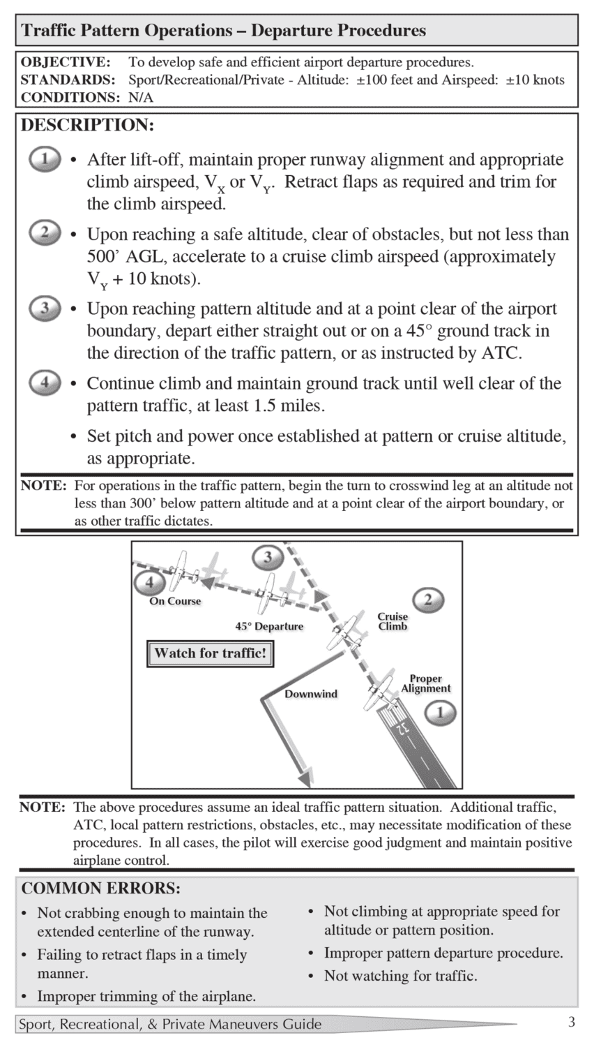 Departing the Airport Traffic Pattern – HD Flight Maneuver Spotlight ...