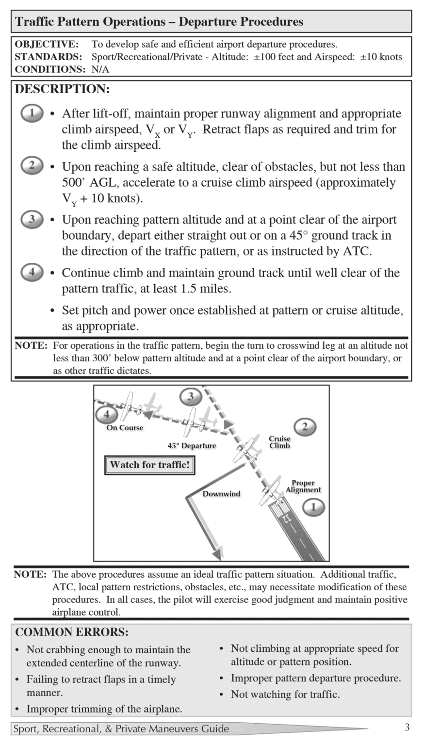 Departing the Airport Traffic Pattern – HD Flight Maneuver Spotlight ...