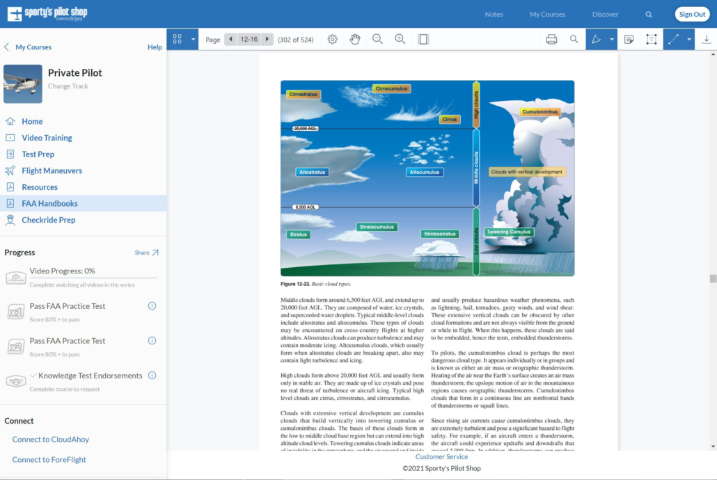 Smart study strategies with Sporty’s 2021 Learn to Fly Course : Flight ...