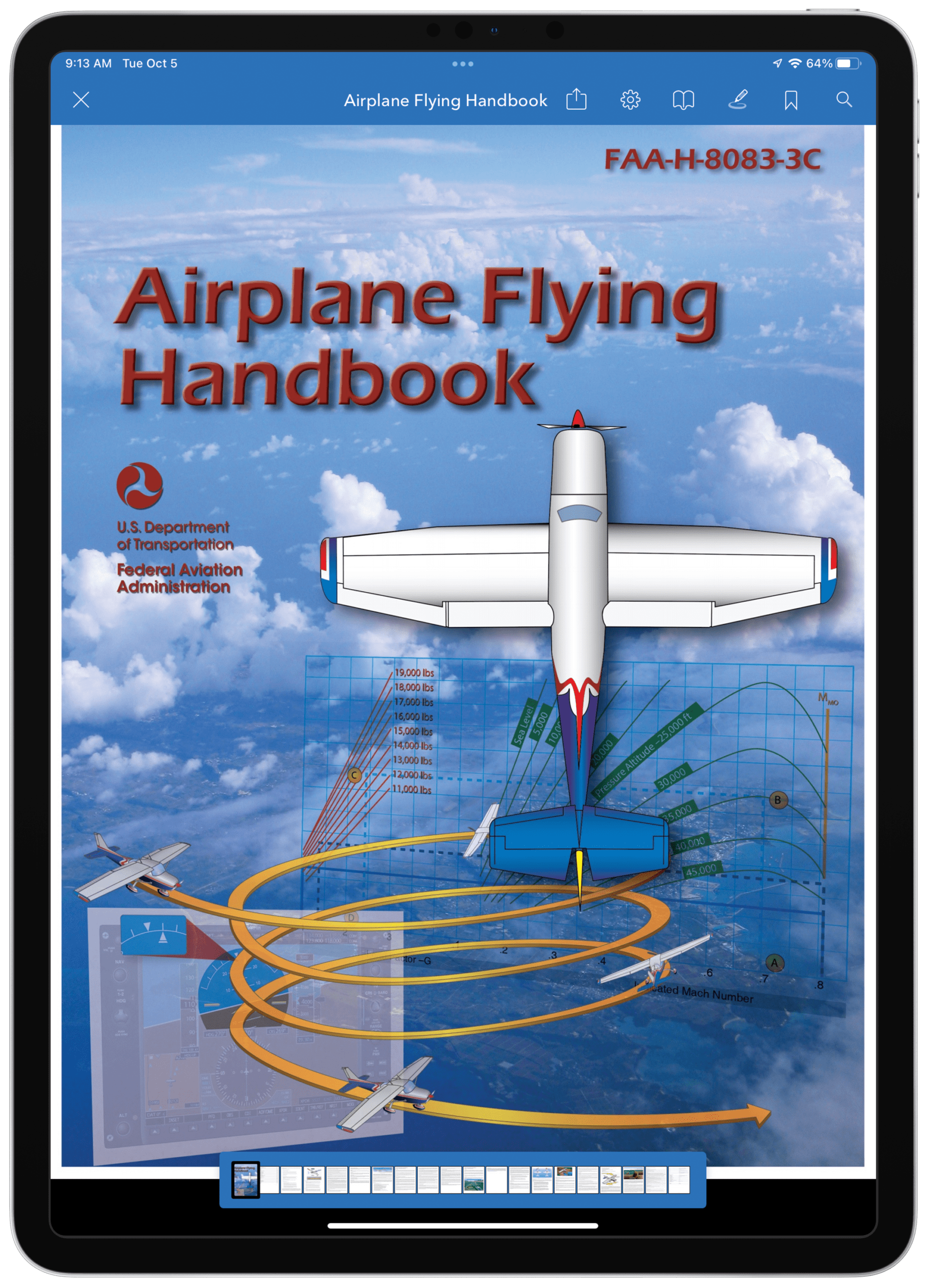 FAA releases updated Airplane Flying Handbook : Flight Training Central
