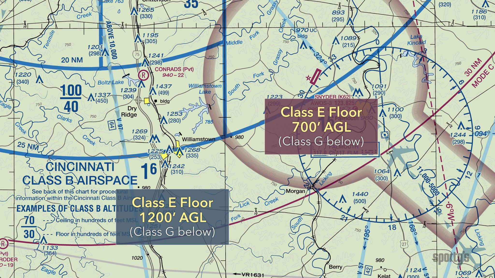Pilot's Guide to Class E Airspace : Flight Training Central