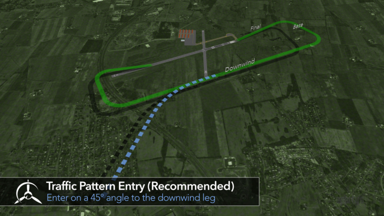 5 Tips For Flying The Traffic Pattern : Flight Training Central