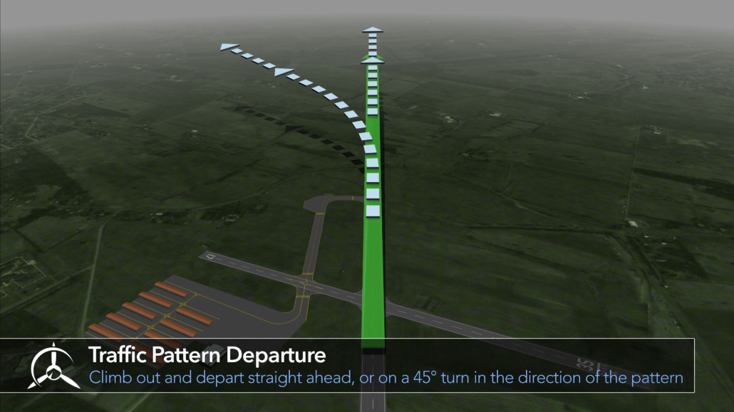 5 Tips For Flying The Traffic Pattern : Flight Training Central