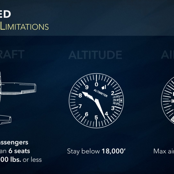 Video tip: Pilot's Guide to BasicMed : Flight Training Central