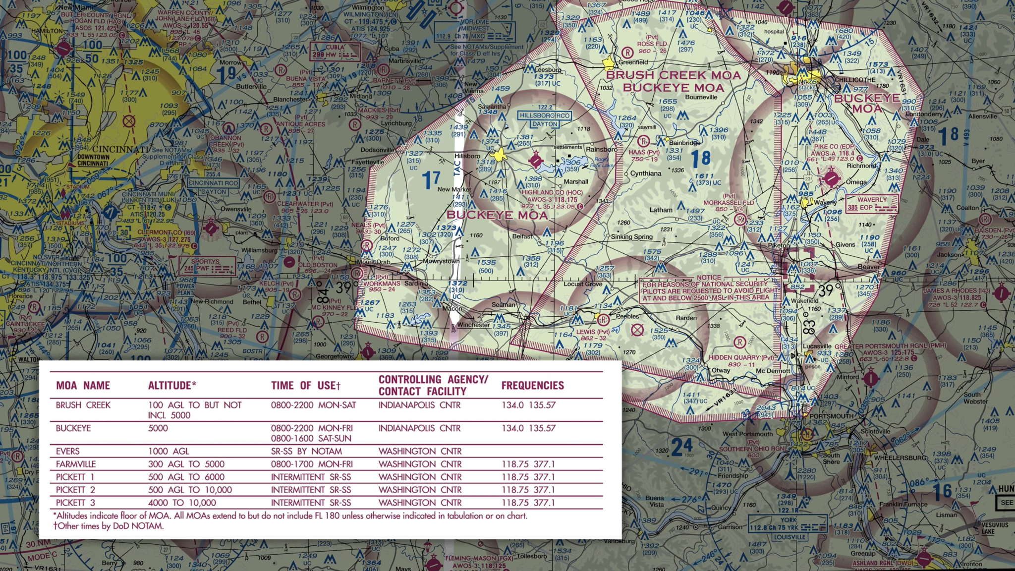 Ask a CFI: Can a pilot fly through a MOA? : Flight Training Central