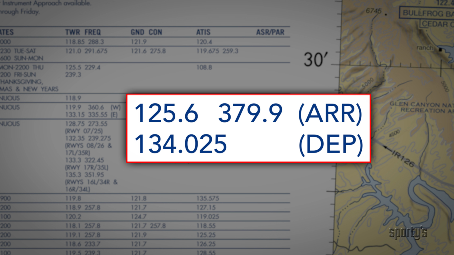 VFR Flight Following--a pilots' guide : Flight Training Central