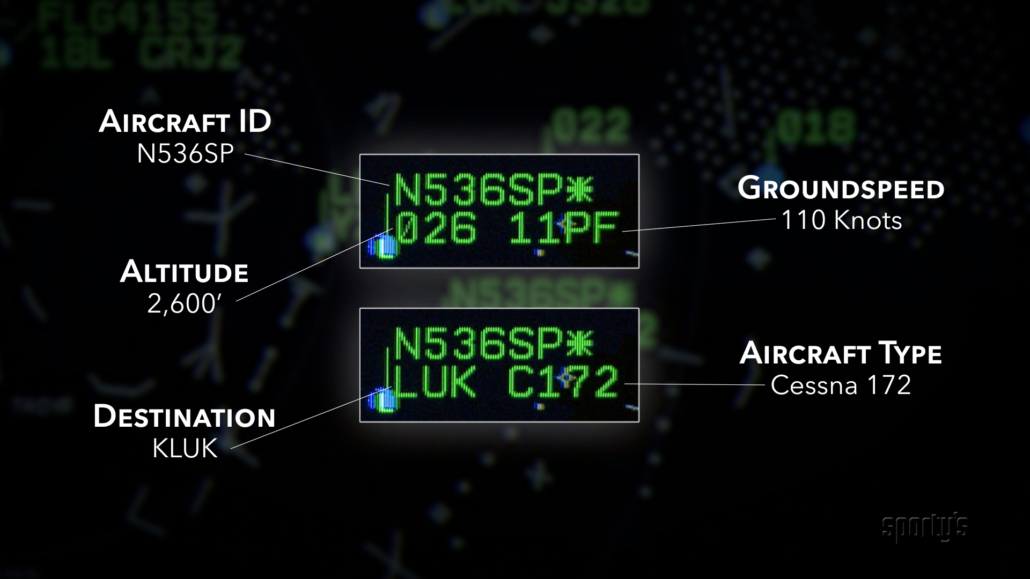 VFR Flight Following--a pilots' guide : Flight Training Central