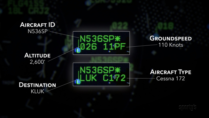 VFR Flight Following--a pilots' guide : Flight Training Central