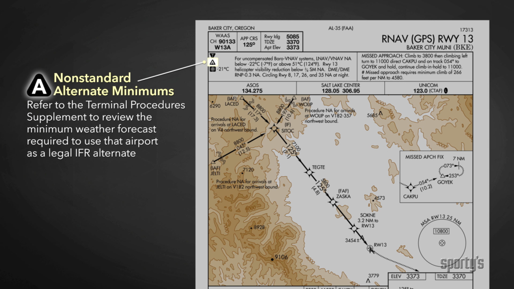 How to Choose the Best Alternate Airport for Your IFR Flight: A Pilot’s ...