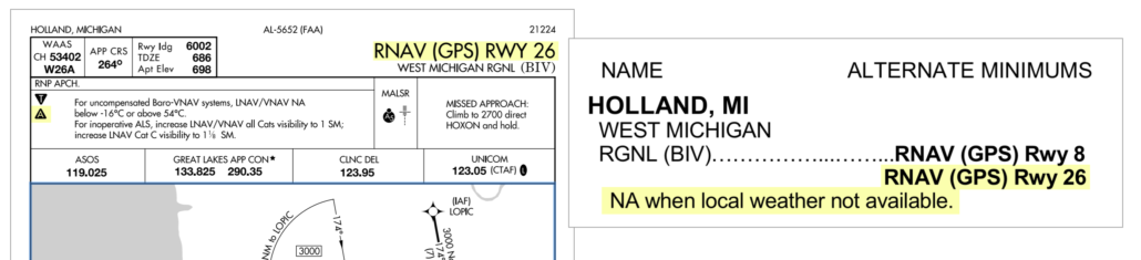 How to Choose the Best Alternate Airport for Your IFR Flight: A Pilot’s ...