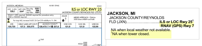 How to Choose the Best Alternate Airport for Your IFR Flight: A Pilot’s ...