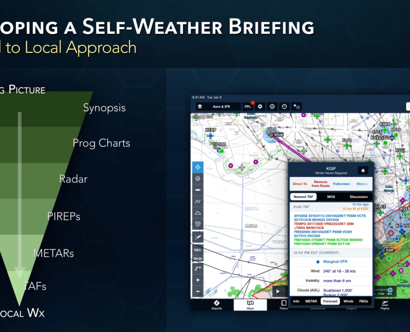 Tips for student pilots : Flight Training Central
