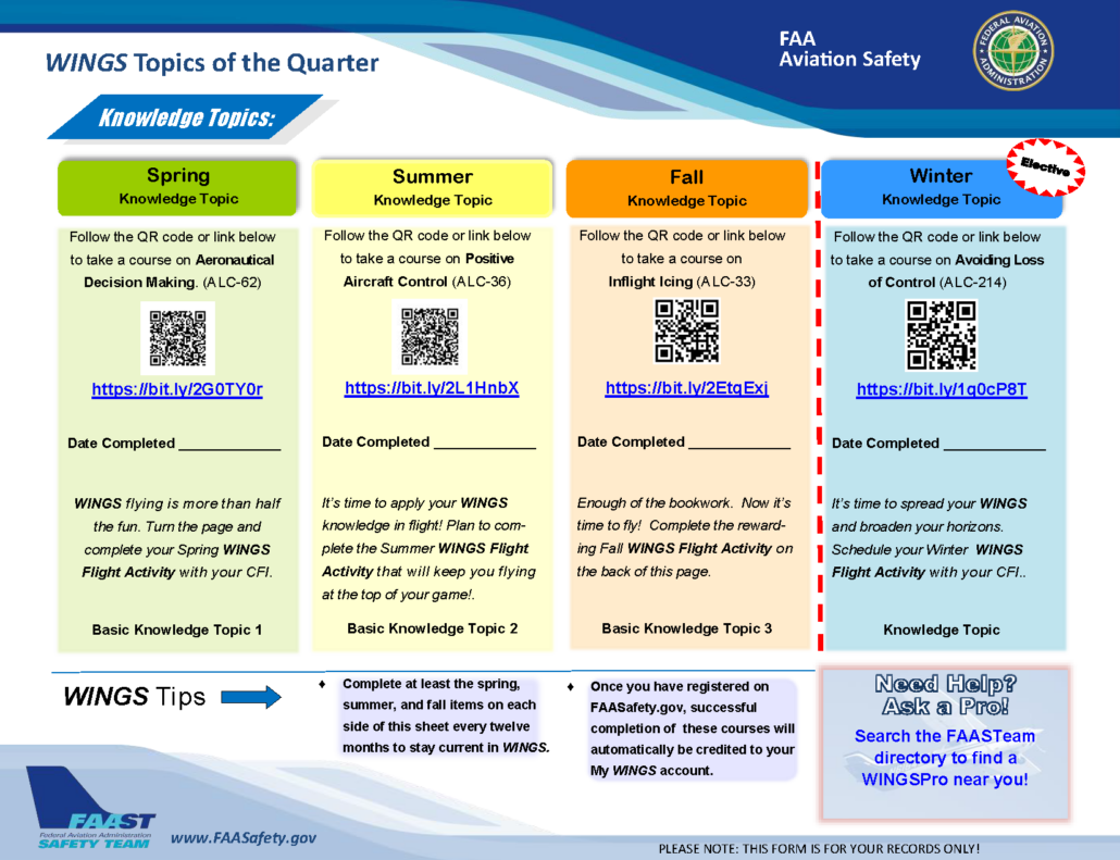 Pilot's Guide to the FAA WINGS Program : Flight Training Central