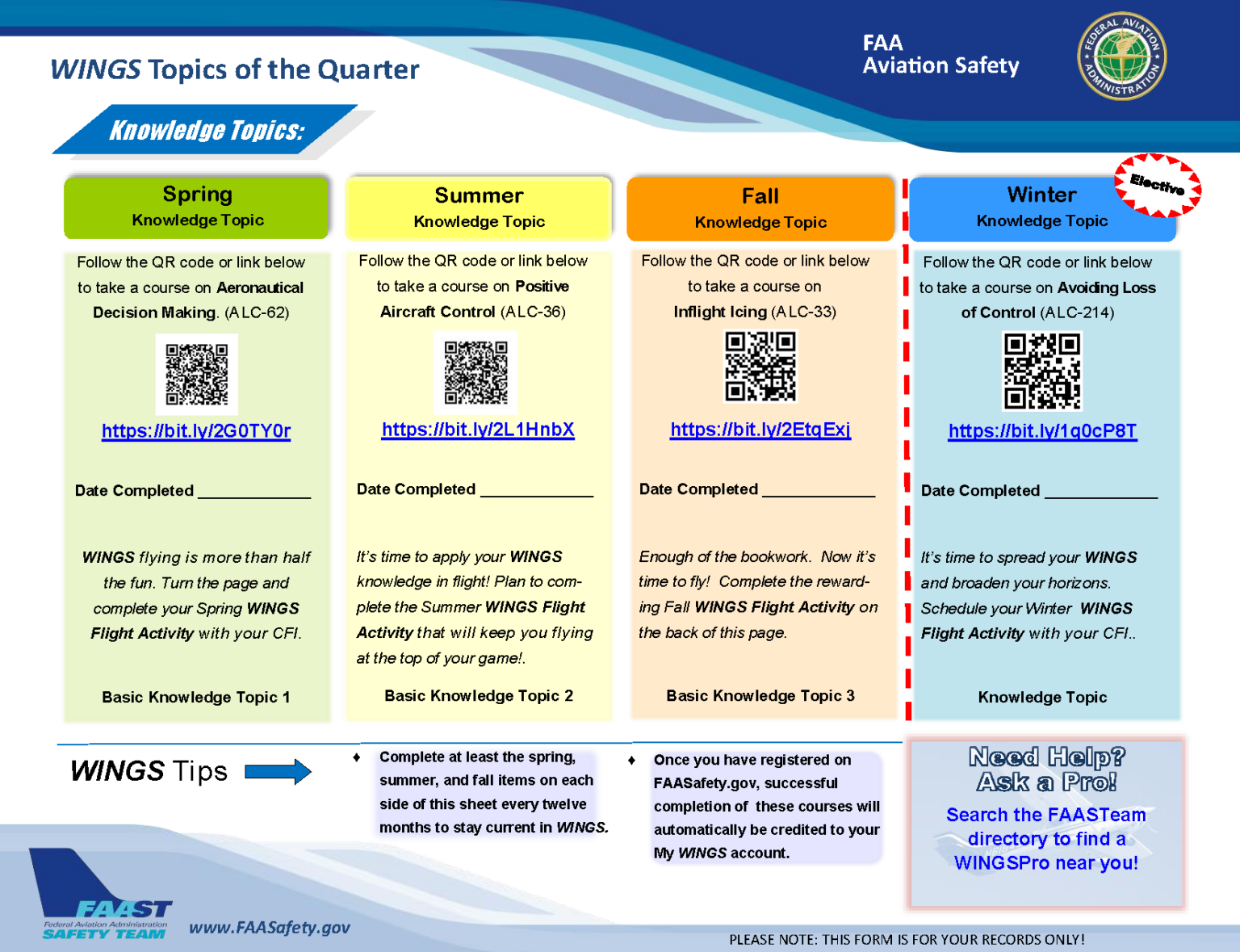 Pilot's Guide to the FAA WINGS Program : Flight Training Central