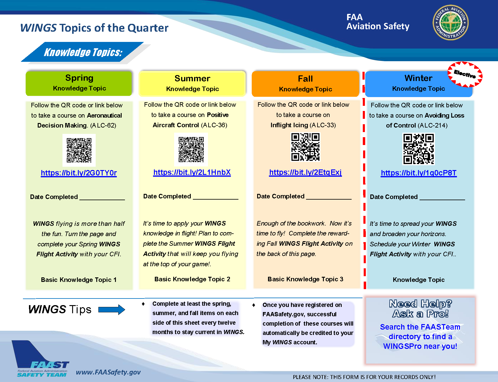 Pilot's Guide to the FAA WINGS Program : Flight Training Central