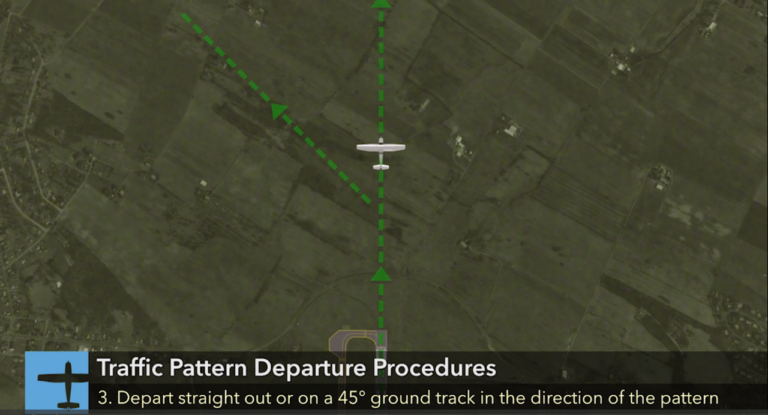 How to fly a standard airport traffic pattern : Flight Training Central
