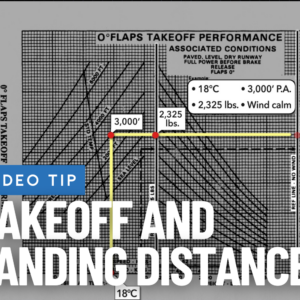 Video tip: how to calculate takeoff and landing distances : Flight ...