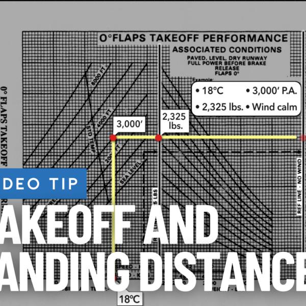 Video tip: how to calculate takeoff and landing distances : Flight ...