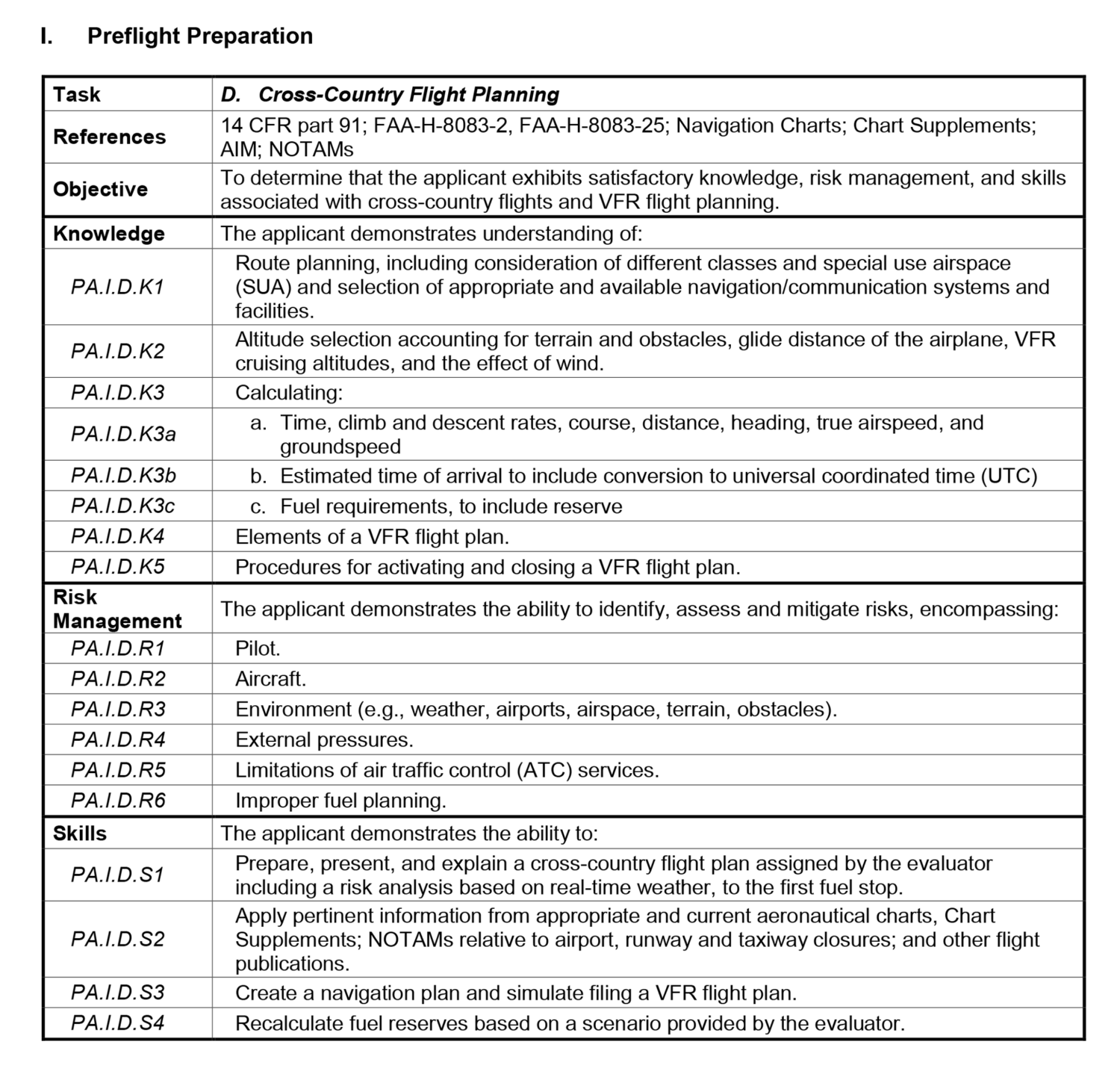 What's up with the Private Pilot FAA Knowledge Test? : Flight Training ...