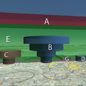 Pilot's Guide to Airspace : Flight Training Central