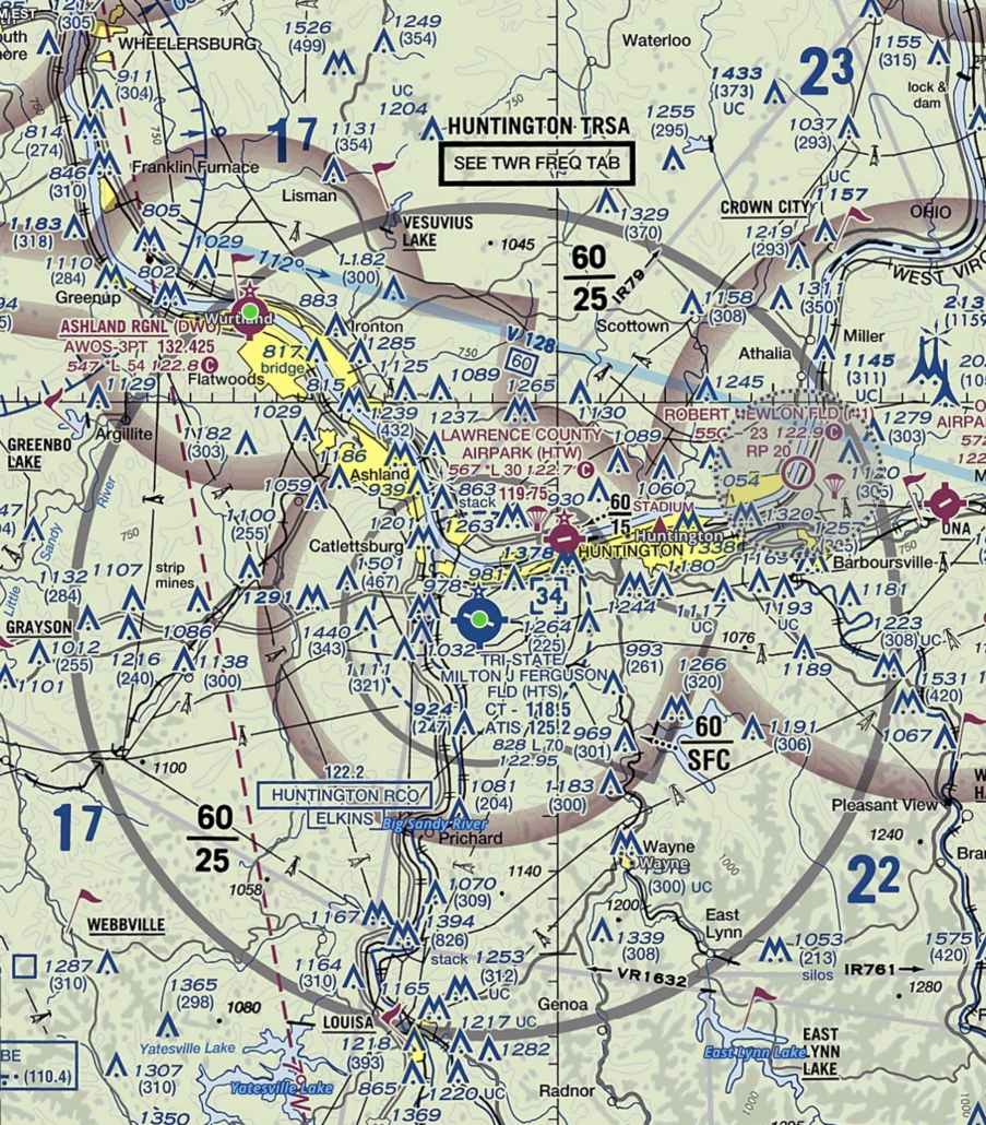 Pilot's guide to special use airspace : Flight Training Central