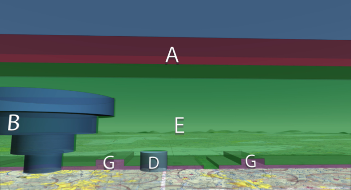 Pilot's Guide to Airspace : Flight Training Central