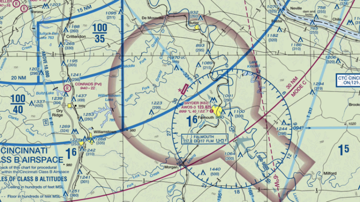 Pilot's Guide to Airspace : Flight Training Central