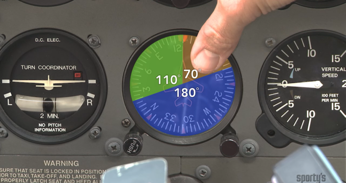 Understanding and Executing IFR Holding Procedures : Flight Training ...