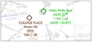 Mastering Contact Approaches: A Practical Guide for IFR Pilots : Flight ...