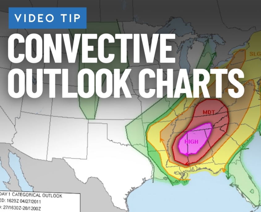 Tips for student pilots : Flight Training Central