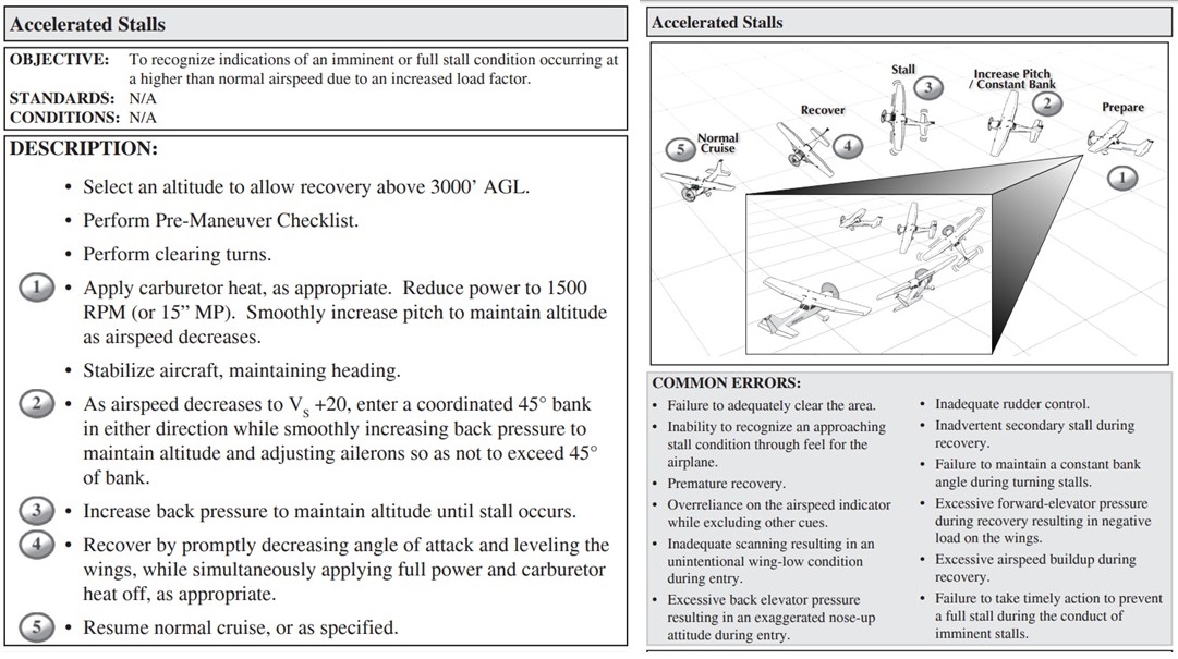Accelerated Stalls: Sporty's Flight Maneuver Spotlight : Flight Training Central