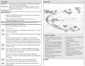 Chandelles – Flight Maneuver Spotlight : Flight Training Central