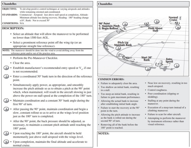Chandelles – Flight Maneuver Spotlight : Flight Training Central