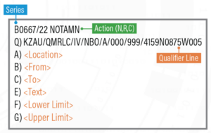NOTAMS Transitioning to ICAO Format : Flight Training Central