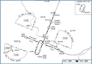 TAA Instrument Approaches: How to Navigate Terminal Arrival Areas ...