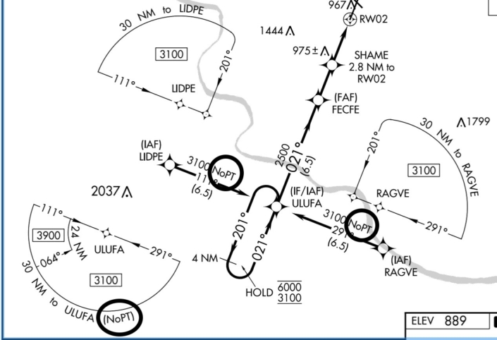 TAA Instrument Approaches: How to Navigate Terminal Arrival Areas ...