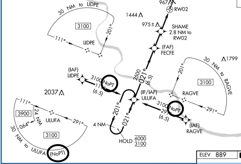 TAA Instrument Approaches: How to Navigate Terminal Arrival Areas ...