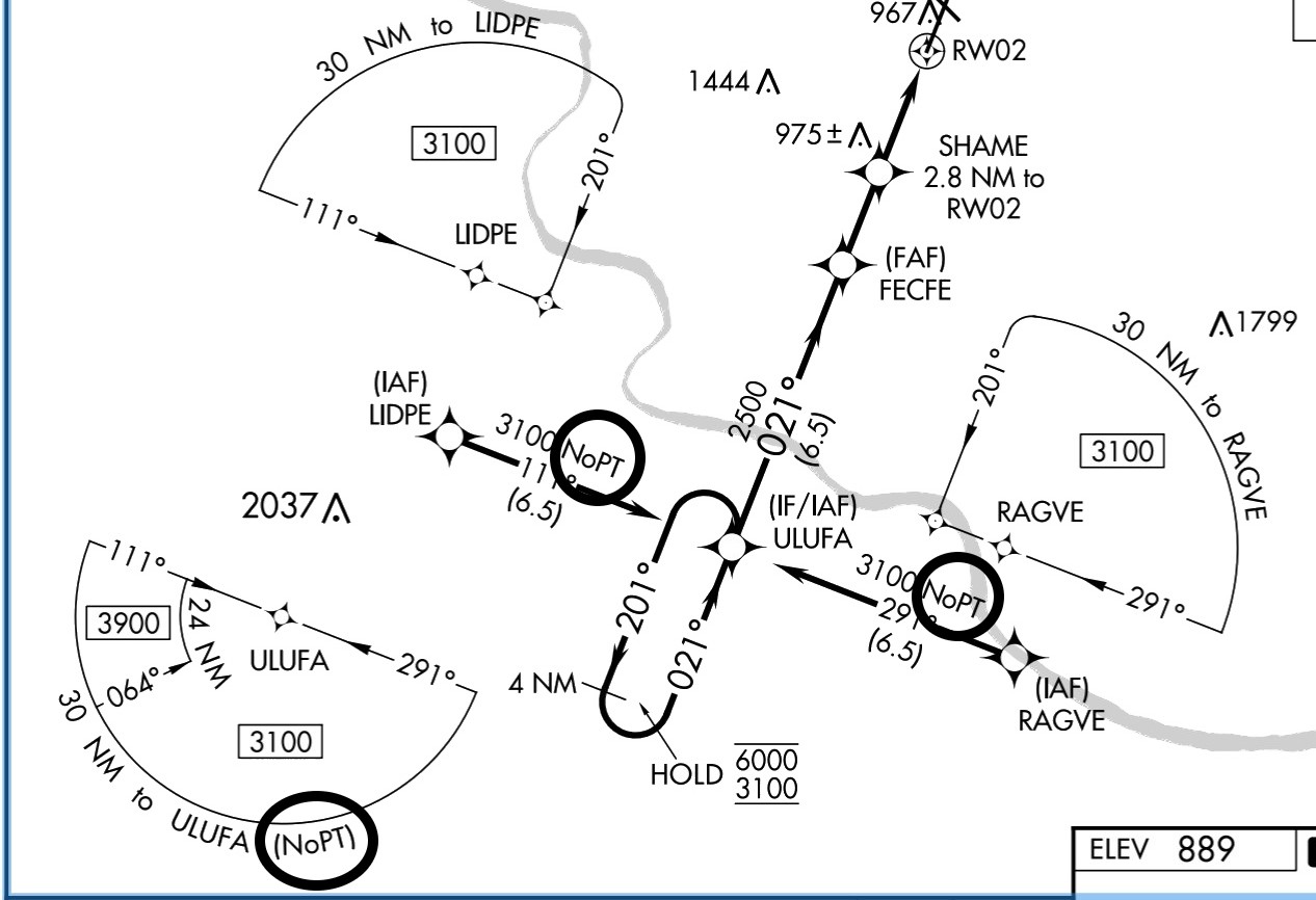 TAA Instrument Approaches: How to Navigate Terminal Arrival Areas ...