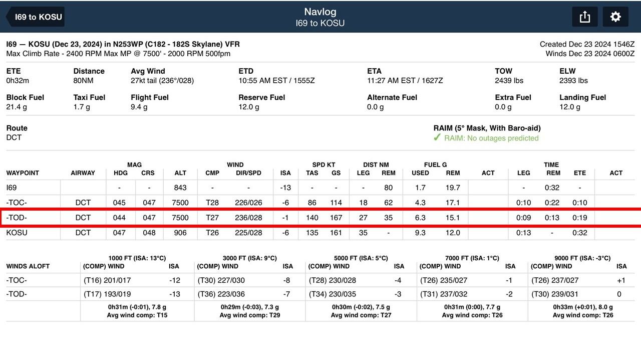 Descent Planning: Strategies for Safe and Smooth Arrivals : Flight ...